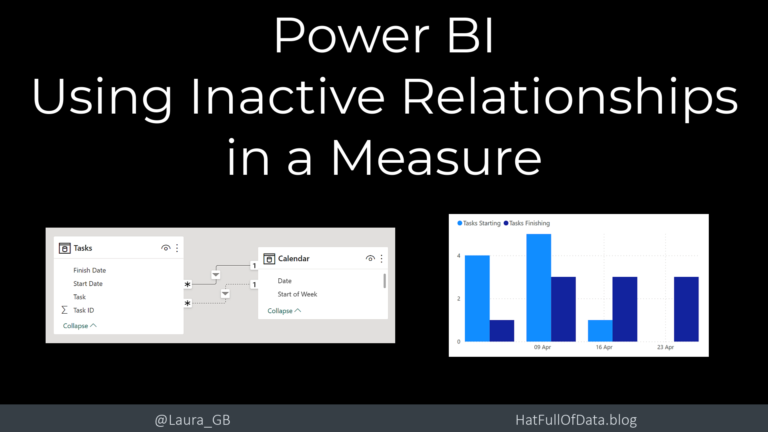 Power BI - Using Inactive Relationships in a Measure - Hat Full of Data