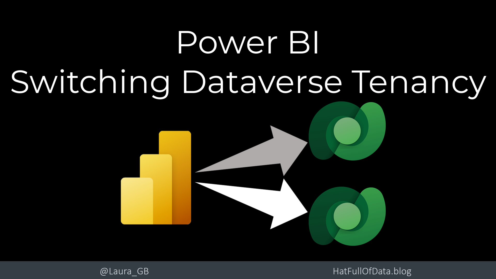 Power BI - Switch Dataverse Tenancy - Hat Full of Data