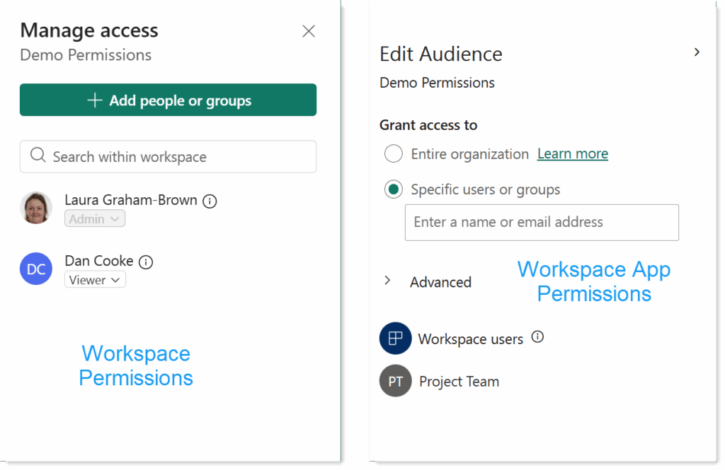 Microsoft Fabric - Direct Lake and User Permissions - Hat Full of Data